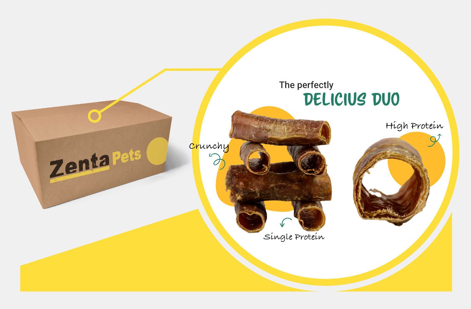 Trachea + Gullet Crunchy Duo